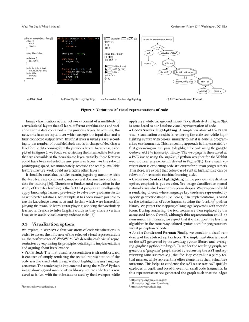 What You See is What it Means! Semantic Representation Learning of Code based on Visualization ...