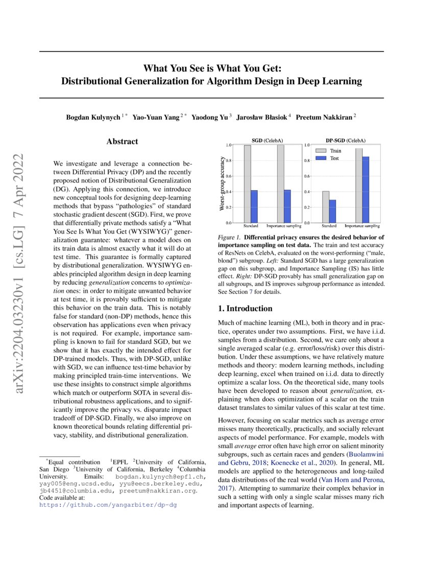 What You See Is What You Get Distributional Generalization For Algorithm Design In Deep