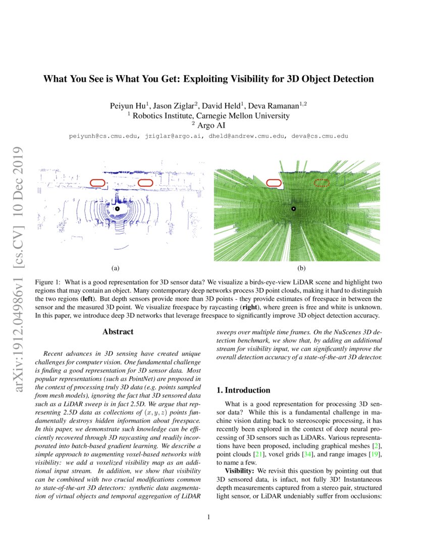 What You See is What You Get: Exploiting Visibility for 3D Object ...