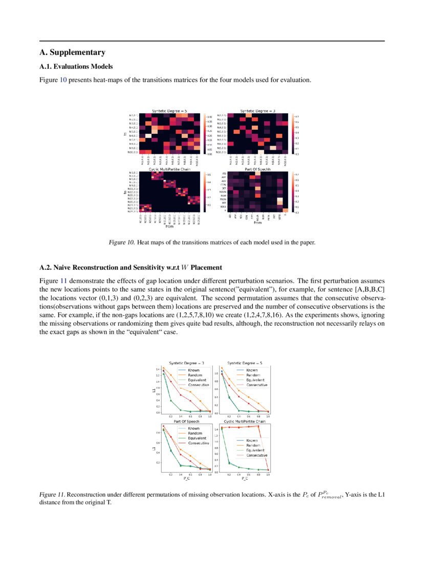 Whats Missing Learning Hidden Markov Models When The Locations Of Missing Observations Are