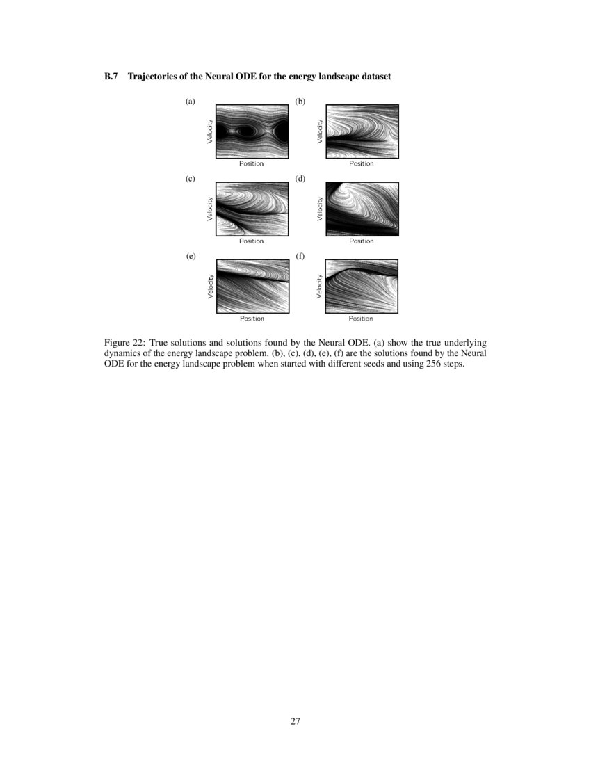 When Are Neural Ode Solutions Proper Odes Deepai