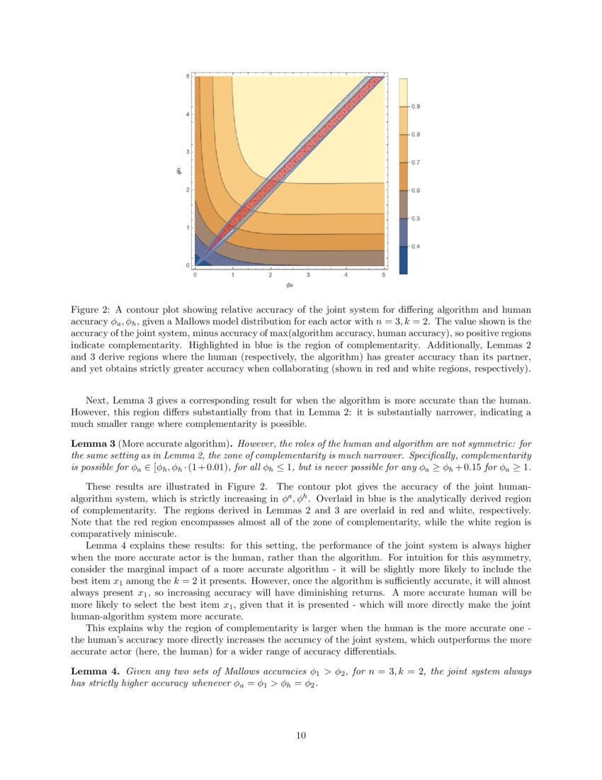 When Are Two Lists Better than One?: Benefits and Harms in Joint ...