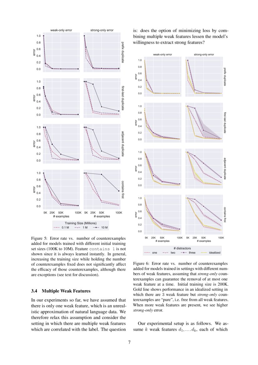 When Does Data Augmentation Help Generalization In Nlp Deepai