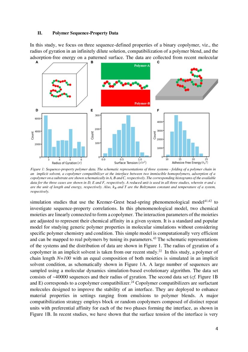 When Does Deep Learning Fail And How To Tackle It A Critical Analysis