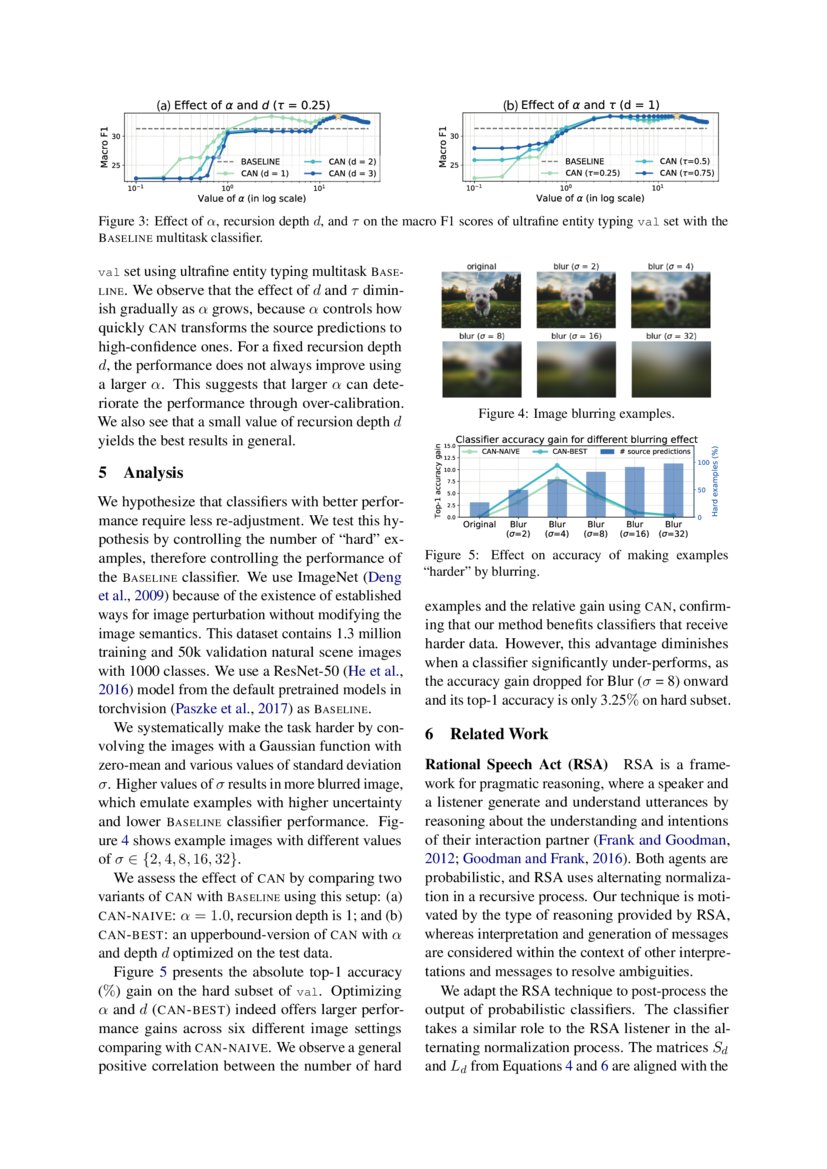 When in Doubt: Improving Classification Performance with Alternating Normalization | DeepAI