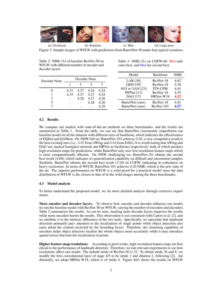 When Liebigs Barrel Meets Facial Landmark Detection A Practical Model