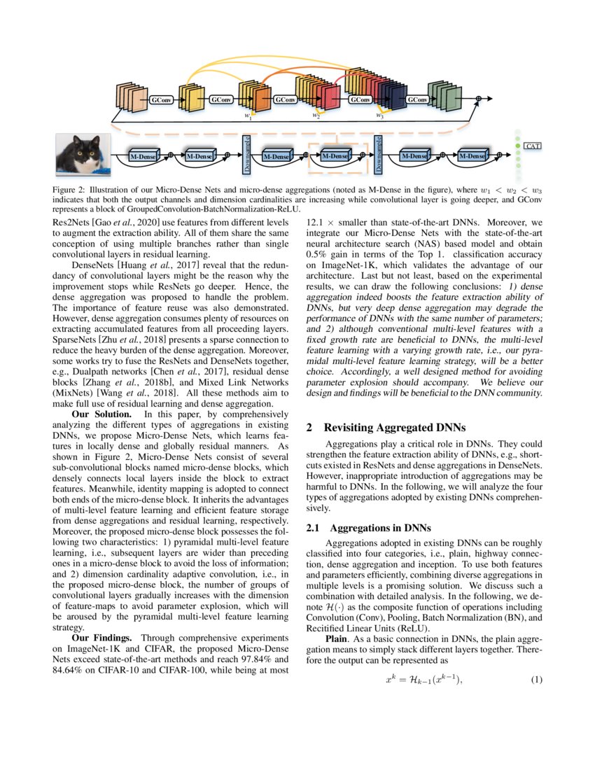 When Residual Learning Meets Dense Aggregation: Rethinking the Aggregation of Deep Neural ...