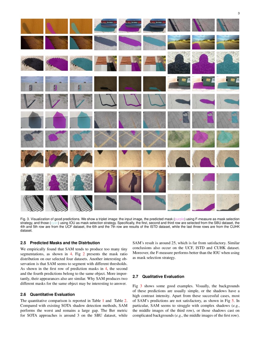 When SAM Meets Shadow Detection | DeepAI