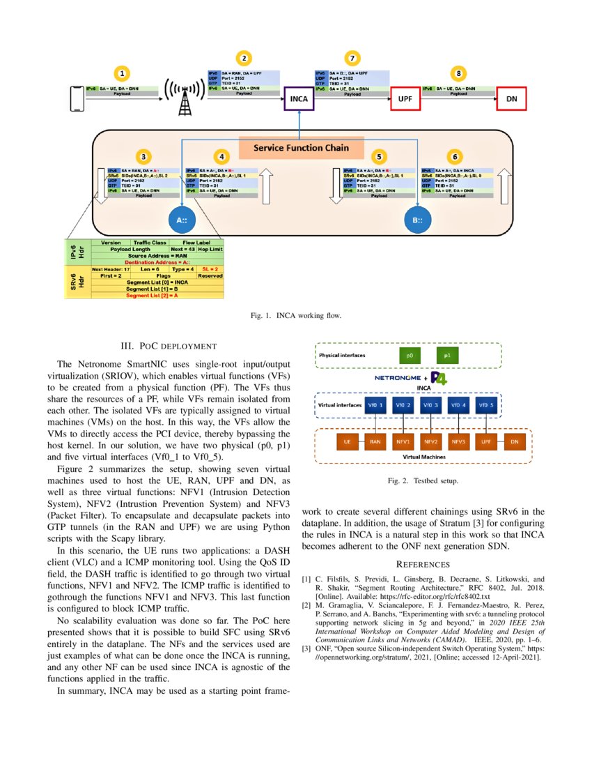 When SRv6 meets 5G Core: Implementation and Deployment of a Network Service Chaining Function in ...