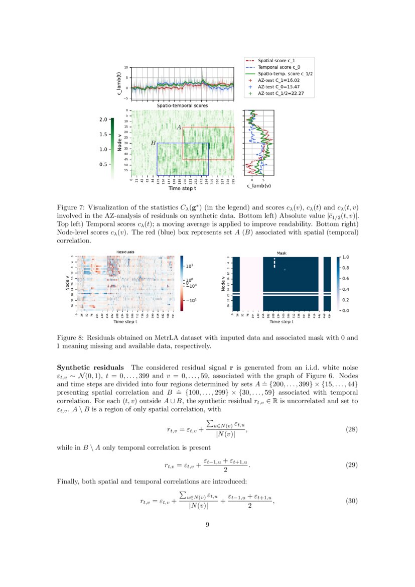 Where And How To Improve Graph Based Spatio Temporal Predictors Deepai
