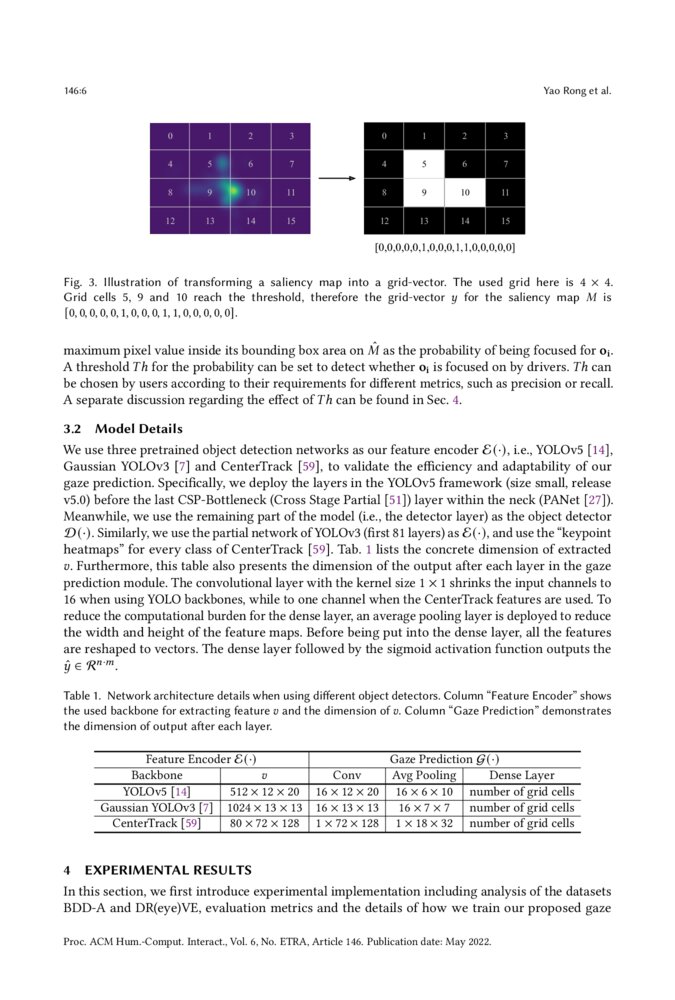 Where And What Driver Attention Based Object Detection Deepai
