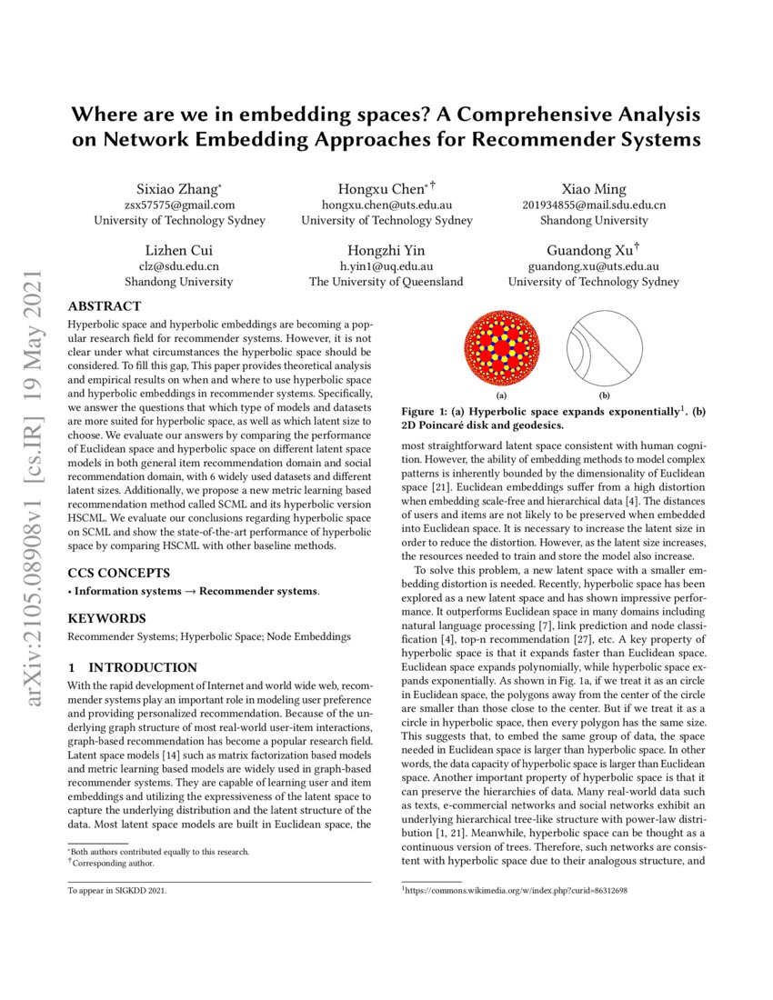 Where are we in embedding spaces? A Comprehensive Analysis on Network ...