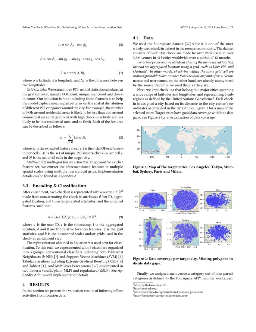 Where You Are Is What You Do: On Inferring Offline Activities From ...