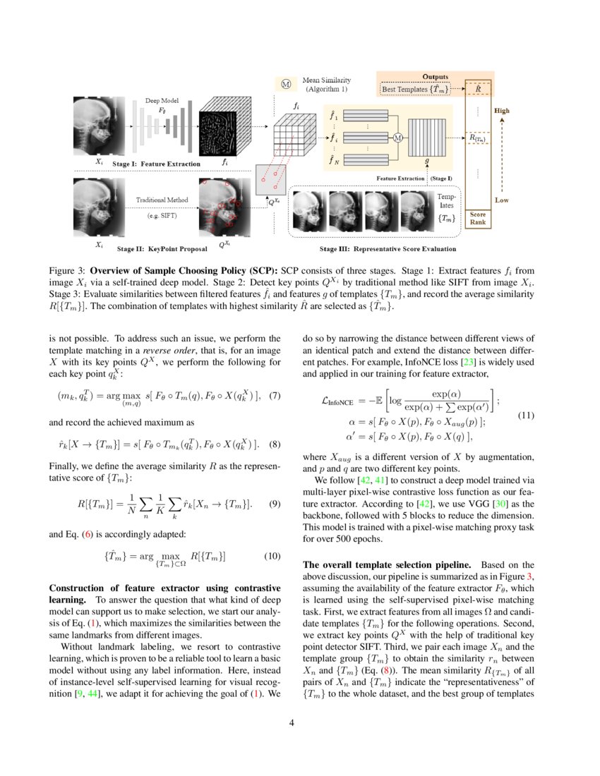 Which images to label for few-shot medical landmark detection? | DeepAI