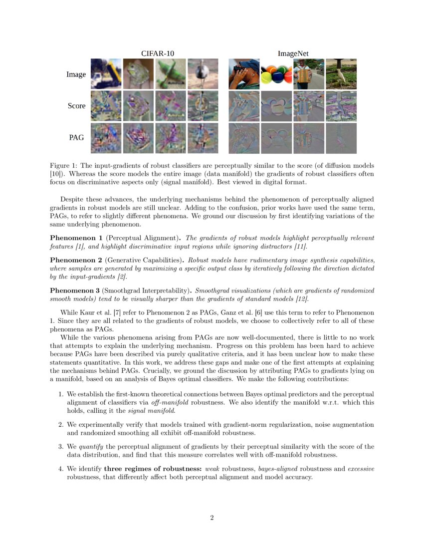 Which Models have Perceptually-Aligned Gradients? An Explanation via Off-Manifold Robustness ...