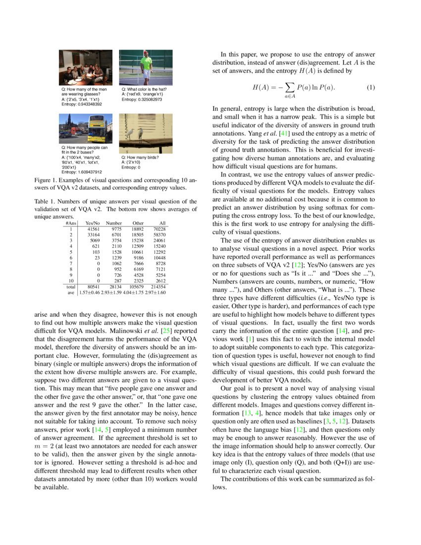 Which visual questions are difficult to answer? Analysis with Entropy ...