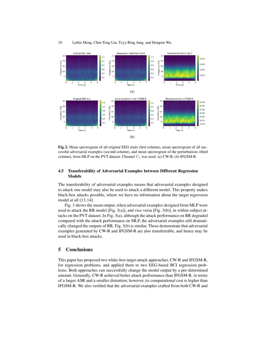 White-Box Target Attack for EEG-Based BCI Regression Problems | DeepAI