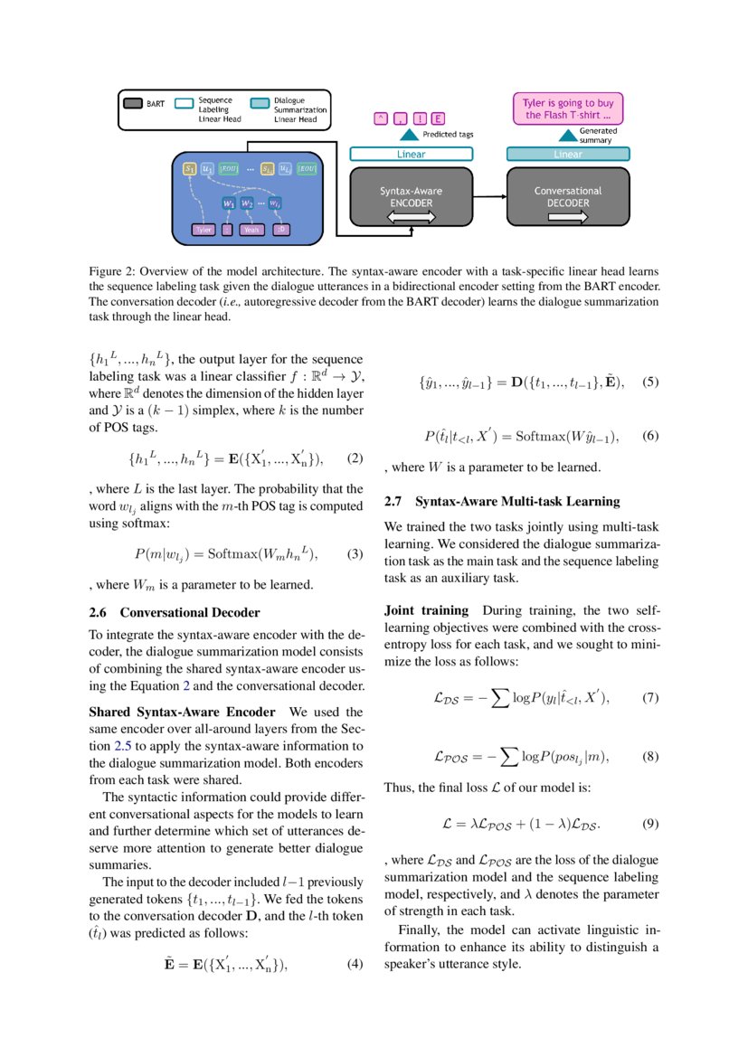 Who Says Like A Style Of Vitamin Towards Syntax Aware Dialoguesummarization Using Multi Task