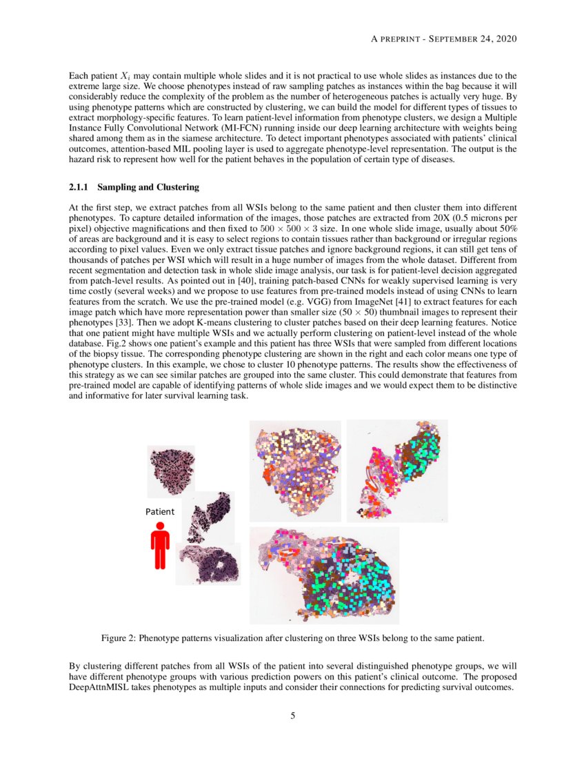 Whole Slide Images based Cancer Survival Prediction using Attention ... Whole Slide Images based Cancer Survival Prediction using Attention ...