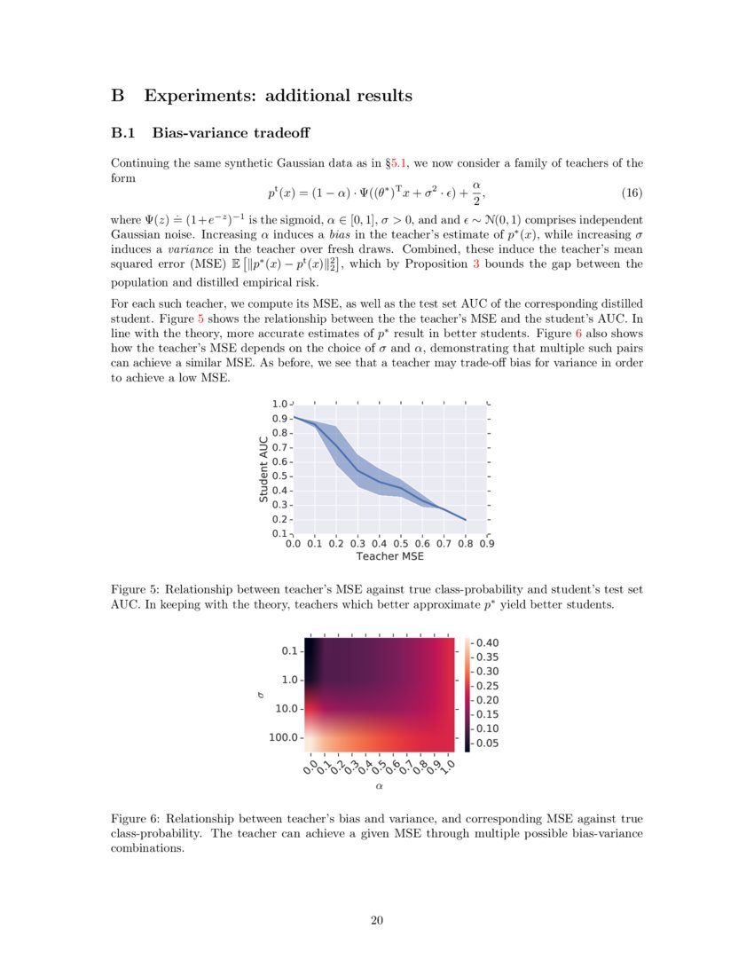 Why Distillation Helps A Statistical Perspective Deepai