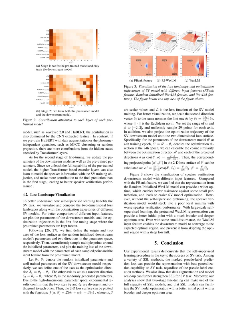 Why does Self-Supervised Learning for Speech Recognition Benefit ...