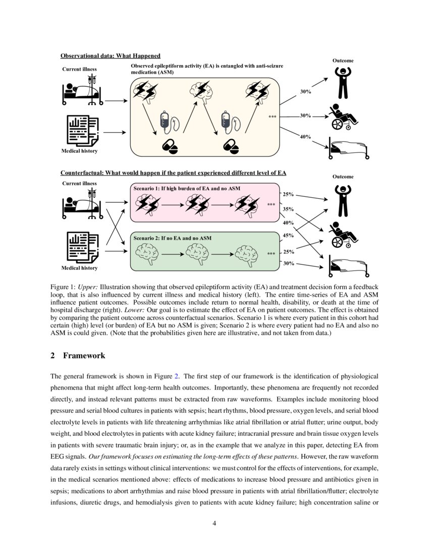 Why Interpretable Causal Inference is Important for High-Stakes ...