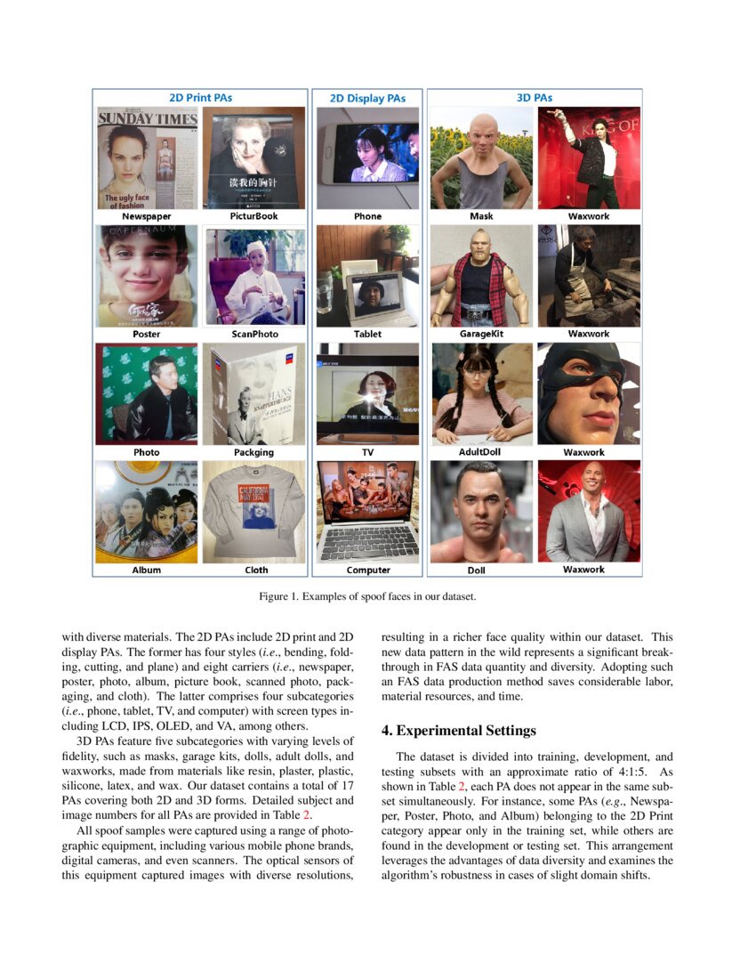 Wild Face Anti Spoofing Challenge 2023 Benchmark And Results Deepai