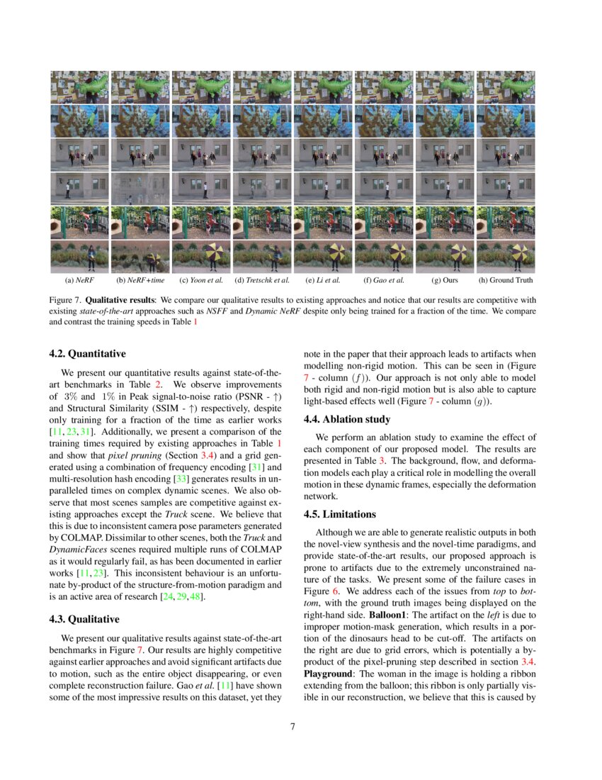 Wildnerf Complete View Synthesis Of In The Wild Dynamic Scenes Captured Using Sparse Monocular