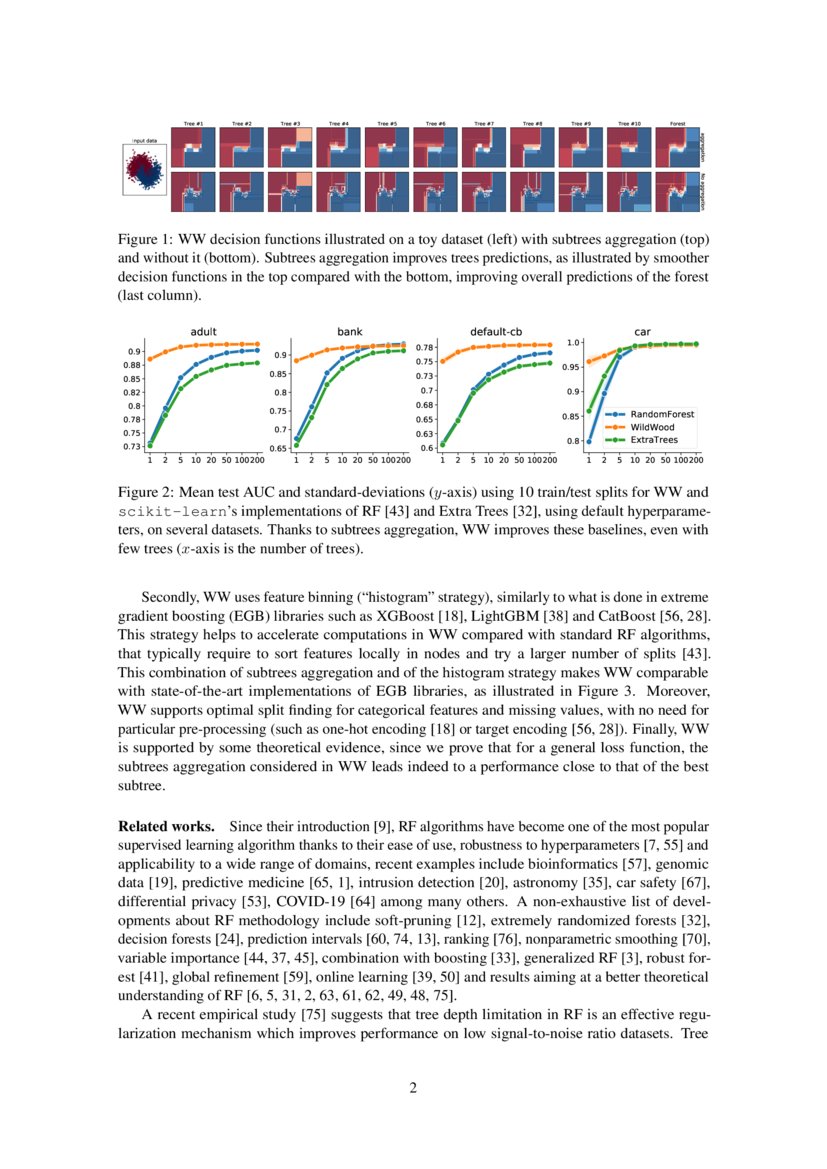 WildWood: a new Random Forest algorithm | DeepAI