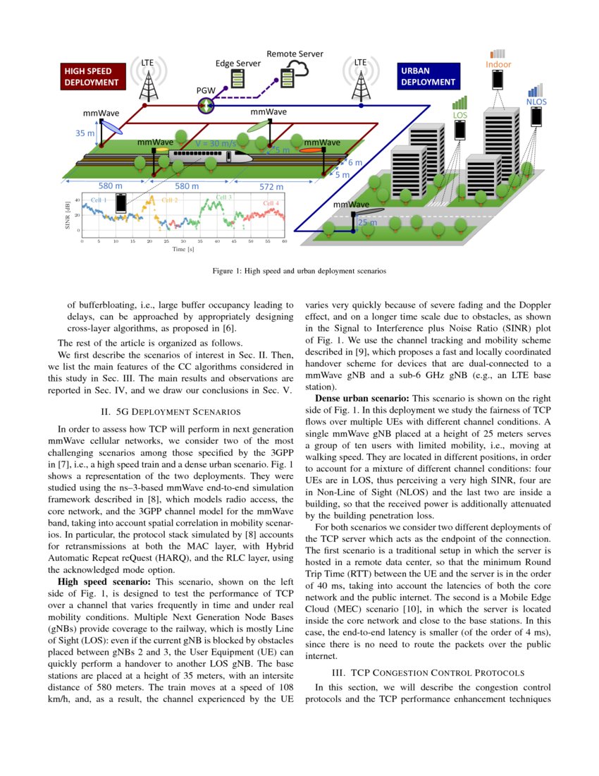 Will TCP work in mmWave 5G Cellular Networks? | DeepAI