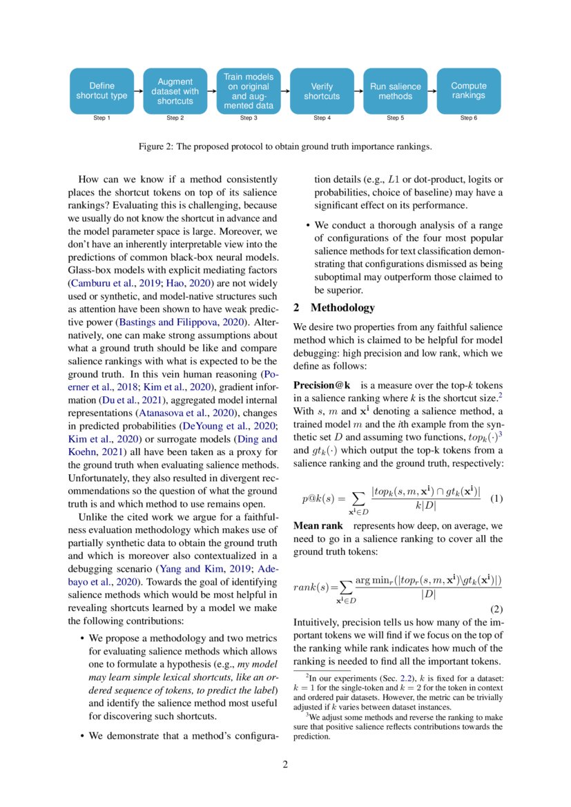 "Will You Find These Shortcuts?" A Protocol for Evaluating the Faithfulness of Input Salience ...