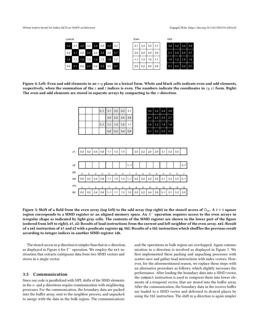 Wilson matrix kernel for lattice QCD on A64FX architecture | DeepAI