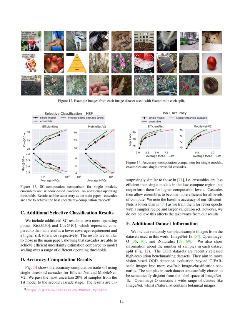 Window-Based Early-Exit Cascades for Uncertainty Estimation: When Deep Ensembles are More ...