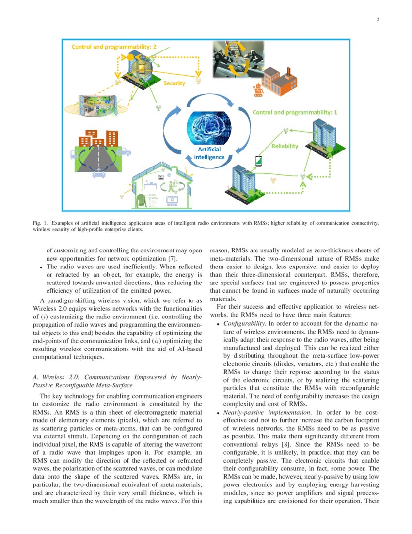 Wireless 2.0: Towards an Intelligent Radio Environment Empowered by ...