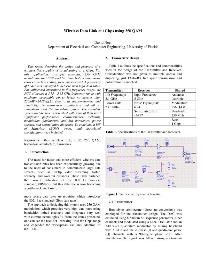 Wireless Data Link at 1Gbps using 256 QAM | DeepAI