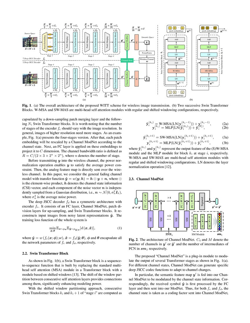 WITT: A Wireless Image Transmission Transformer for Semantic ... WITT: A Wireless Image Transmission Transformer for Semantic ...