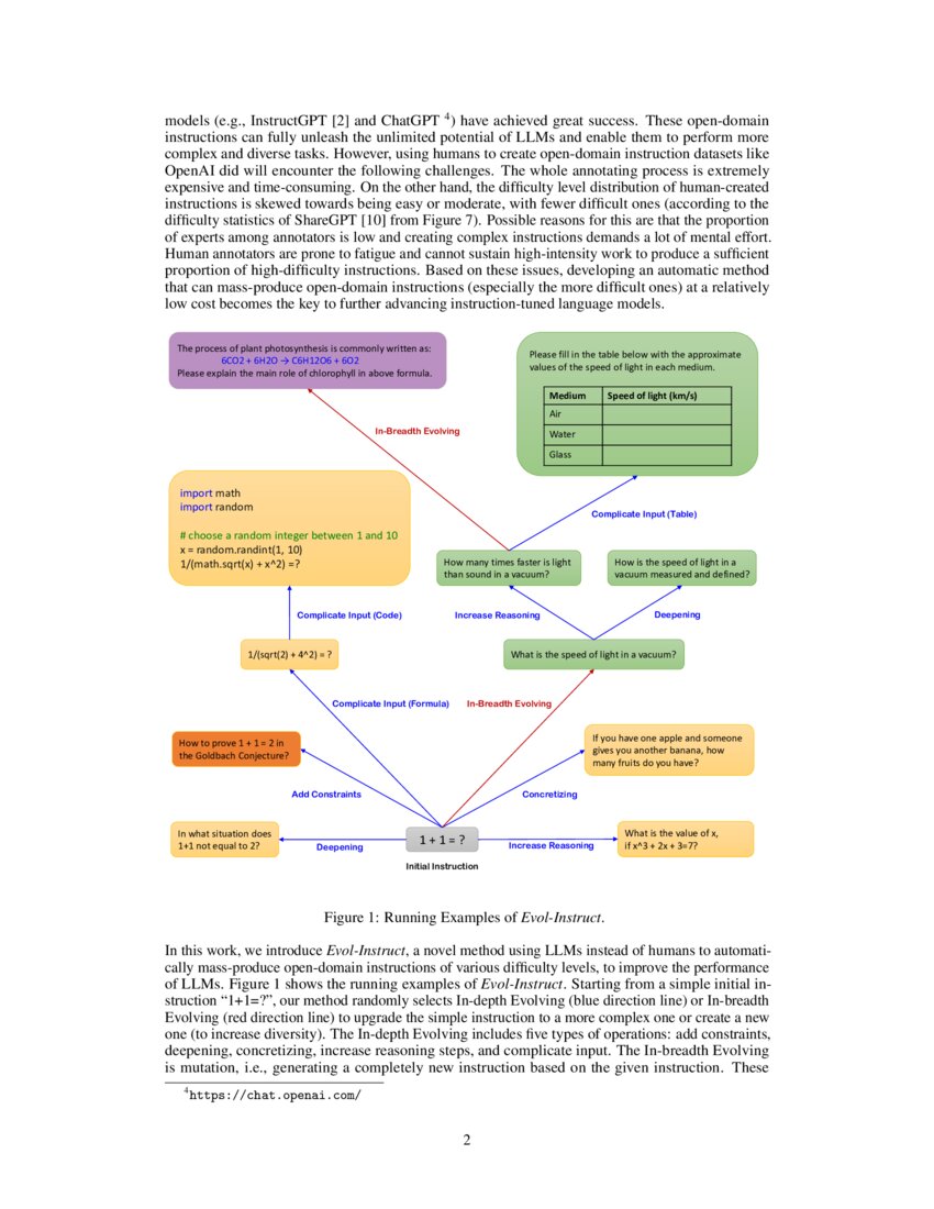Wizardlm Empowering Large Language Models To Follow Complex Instructions Deepai