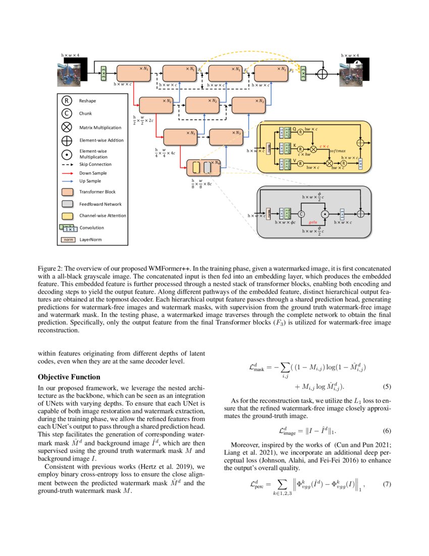 WMFormer++: Nested Transformer for Visible Watermark Removal via Implict Joint Learning | DeepAI