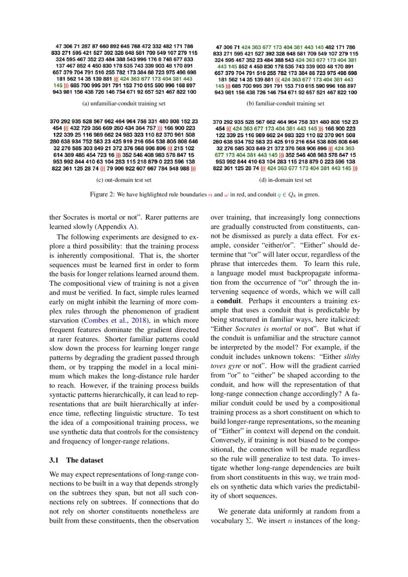 Word Interdependence Exposes How LSTMs Compose Representations | DeepAI