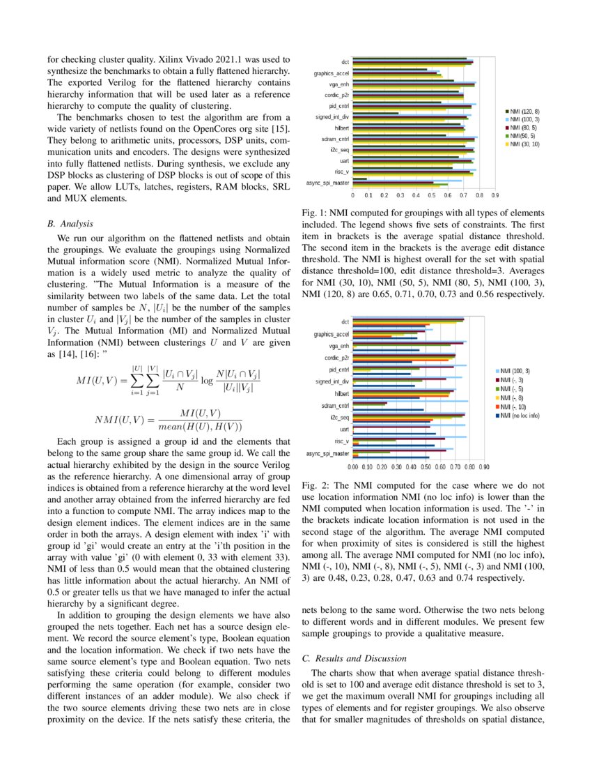 Word-Level Structure Identification In FPGA Designs Using Cell Proximity Information | DeepAI