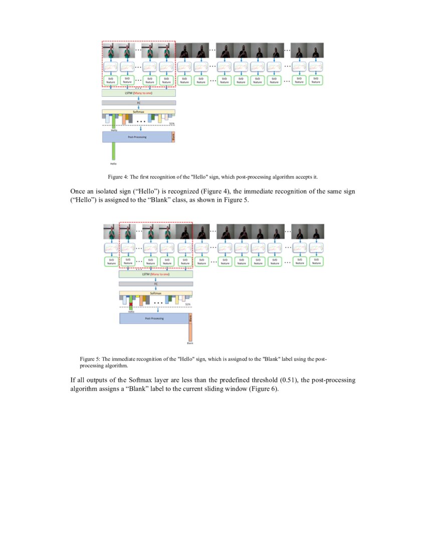 Word separation in continuous sign language using isolated signs and ...