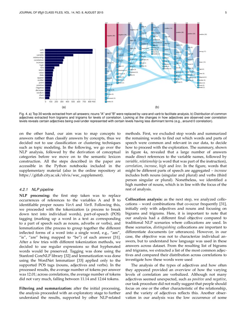 Words of Estimative Correlation: Studying Verbalizations of ...