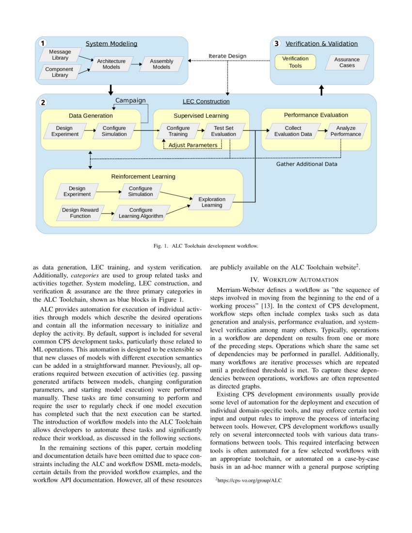 Workflow Automation for Cyber Physical System Development Processes | DeepAI