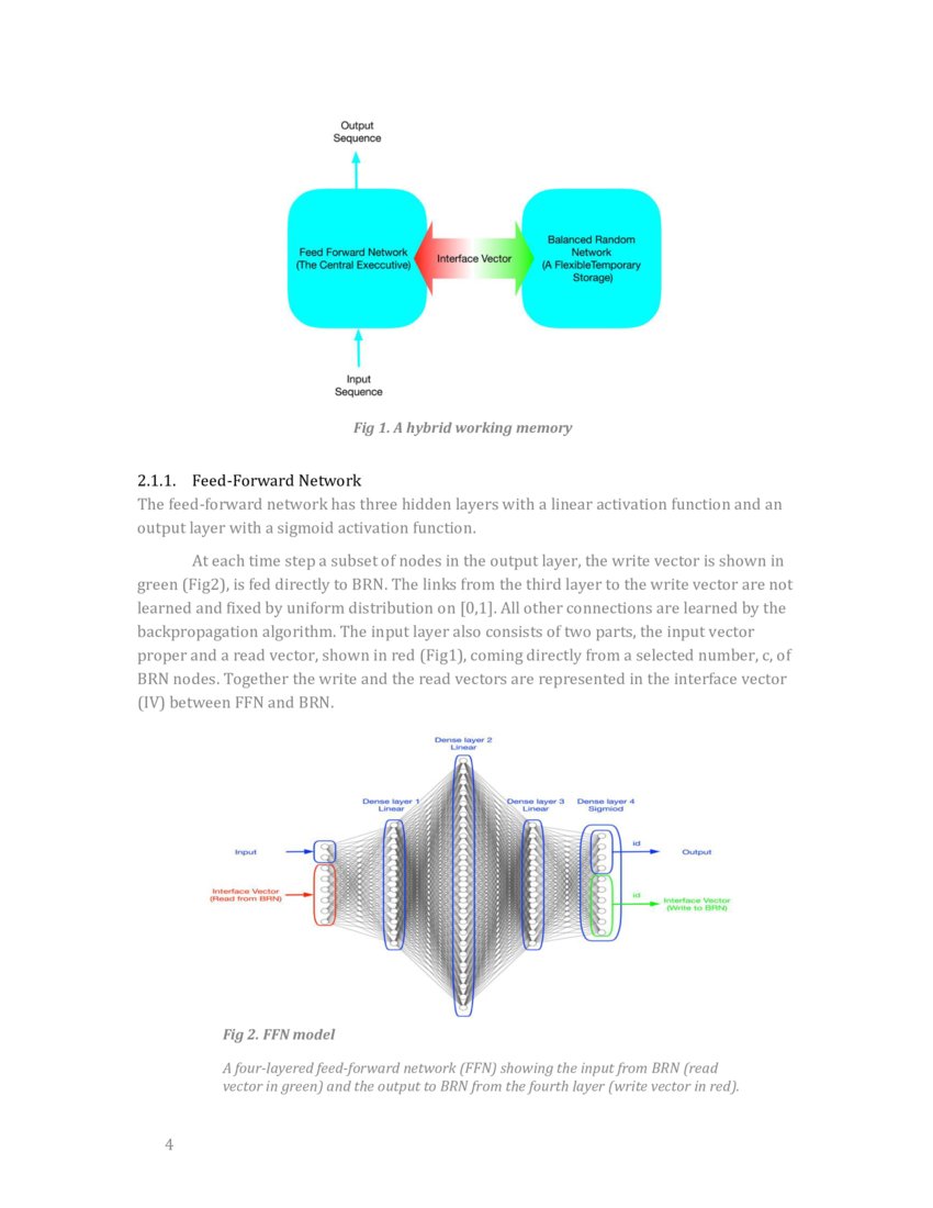 Working Memory for Online Memory Binding Tasks: A Hybrid Model | DeepAI