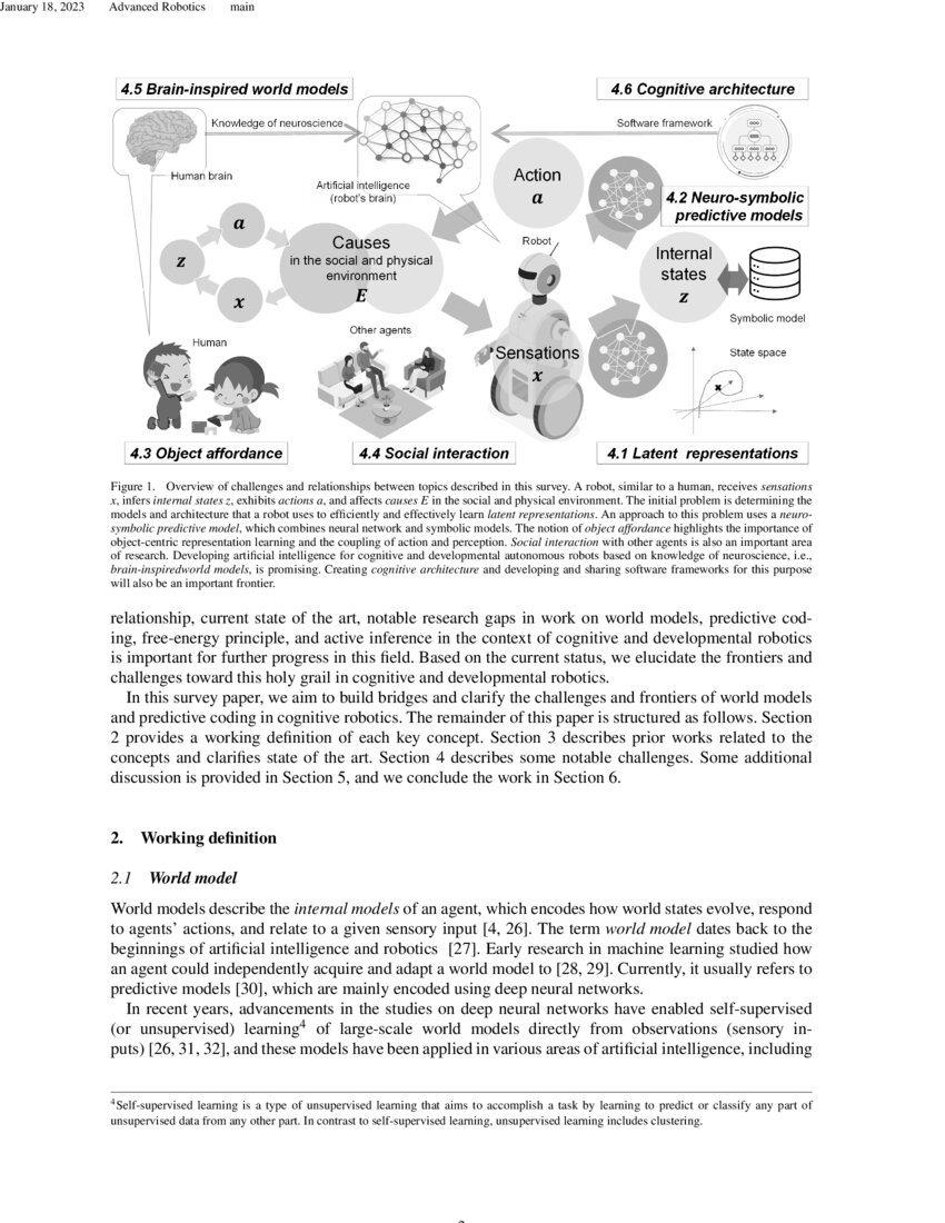 World Models And Predictive Coding For Cognitive And Developmental Robotics Frontiers And