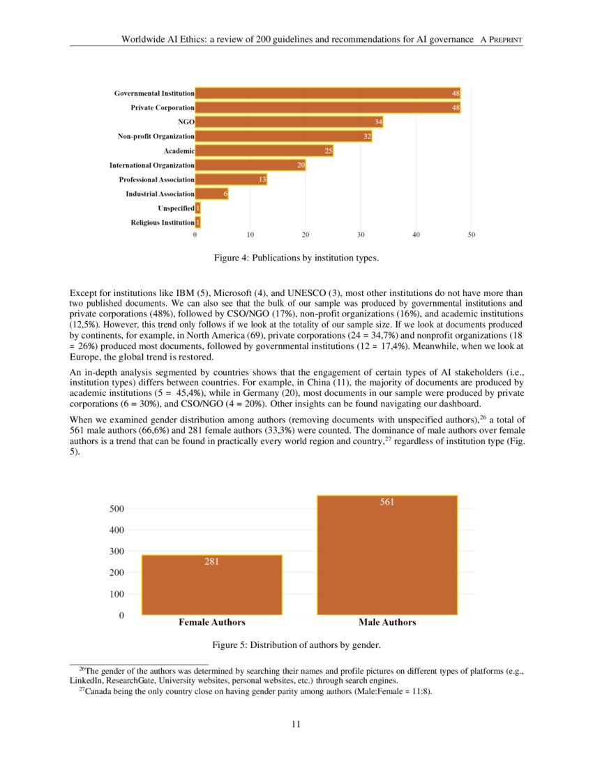 Worldwide AI Ethics: a review of 200 guidelines and recommendations for ... Worldwide AI Ethics: a review of 200 guidelines and recommendations for ...