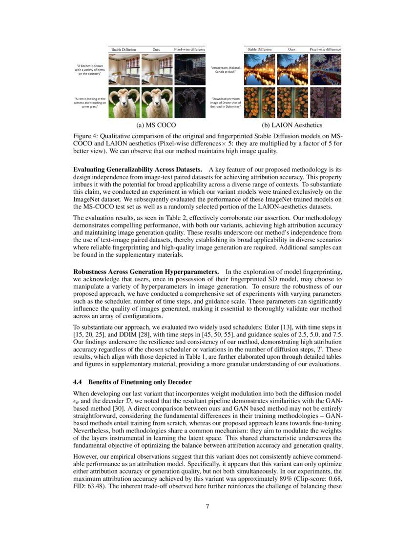 WOUAF: Weight Modulation for User Attribution and Fingerprinting in Text-to-Image Diffusion ...