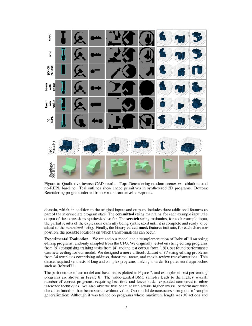 Write, Execute, Assess: Program Synthesis with a REPL | DeepAI