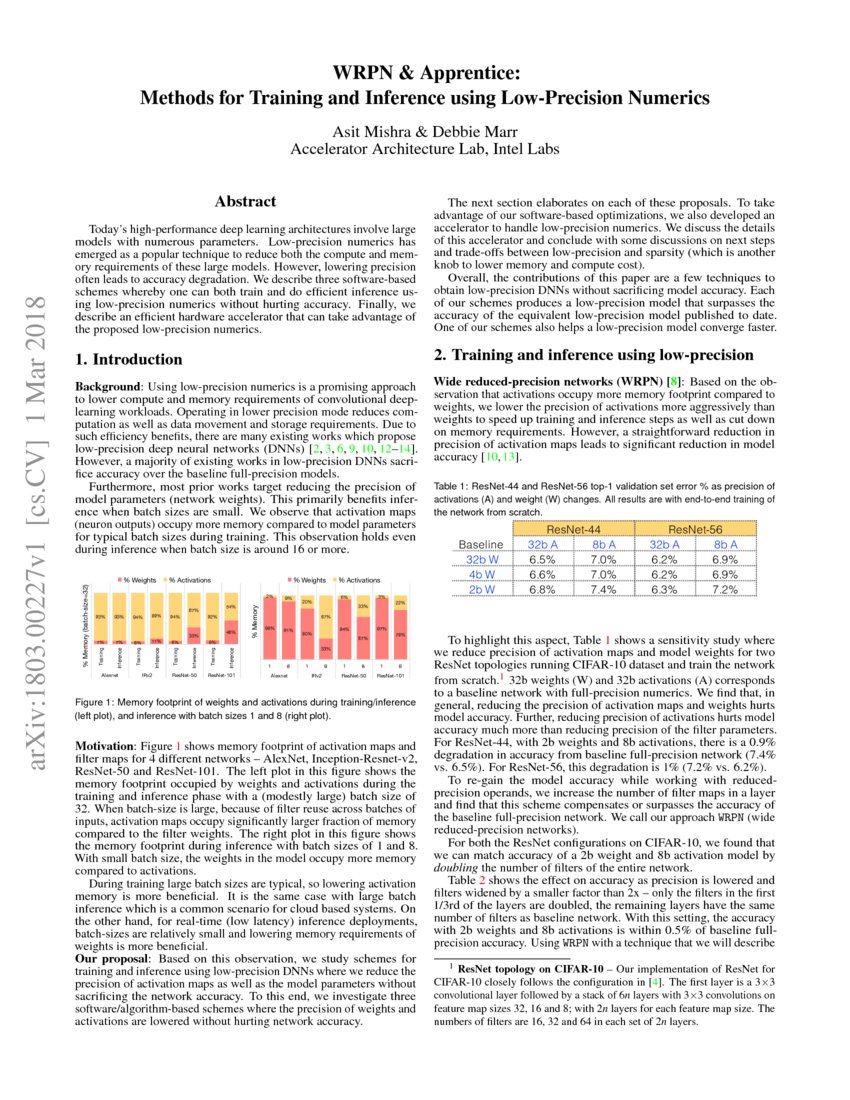 WRPN & Apprentice: Methods for Training and Inference using Low ...