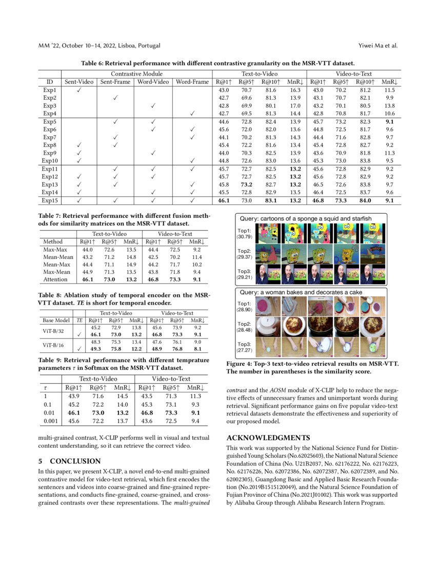 X Clip End To End Multi Grained Contrastive Learning For Video Text Retrieval Deepai